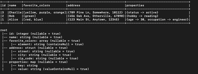 Configuring masking inventories for complex data types